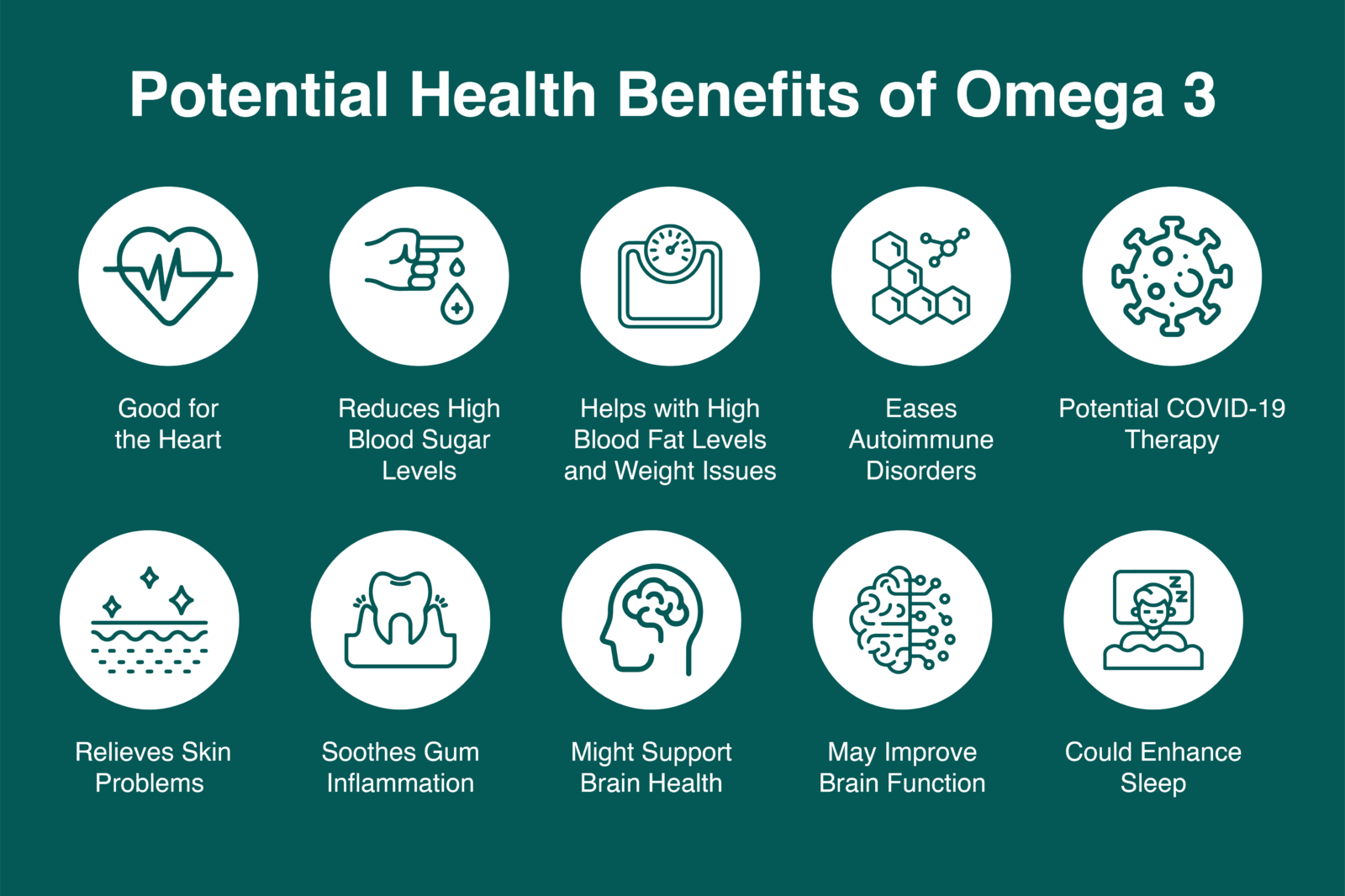 Omega-3 Supplements May Improve Your Health in 10 Ways, Here’s What ...