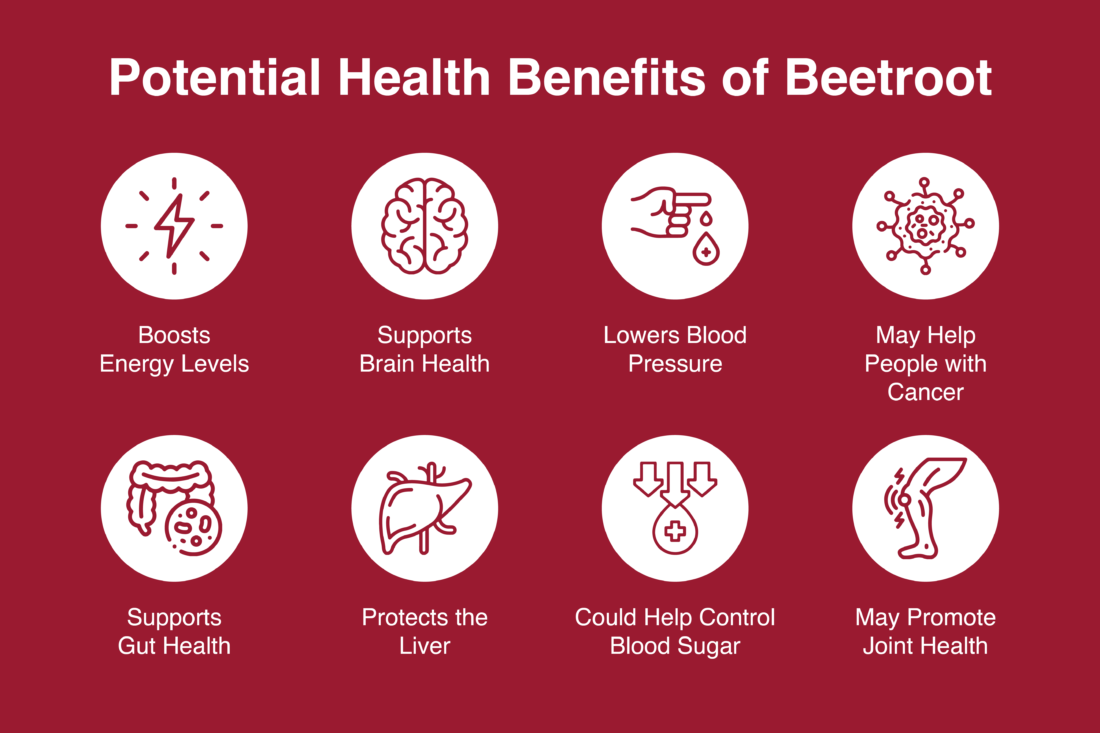 Beetroot Health Benefits: How This Vibrant Food Can Improve Your Health ...