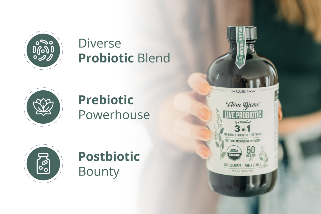 Gut Health: A Quick Taste Of Flora Biome’s Potential Benefits – Triquetra
